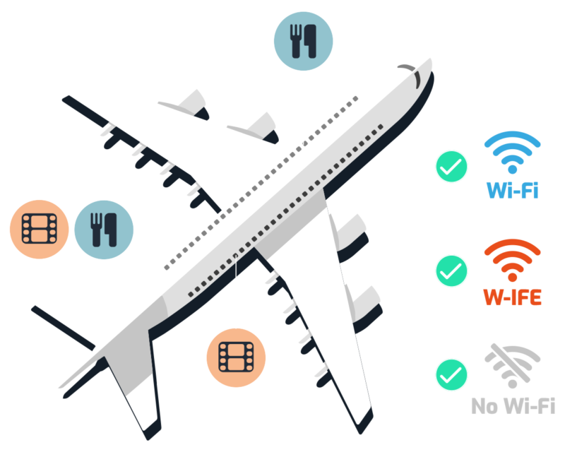 flightPOS – Life is just too short for complicated solutions